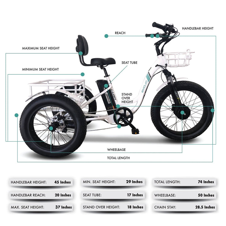 Emojo Caddy PRO, electric trike bike, electric tricycle - Emojo Bike