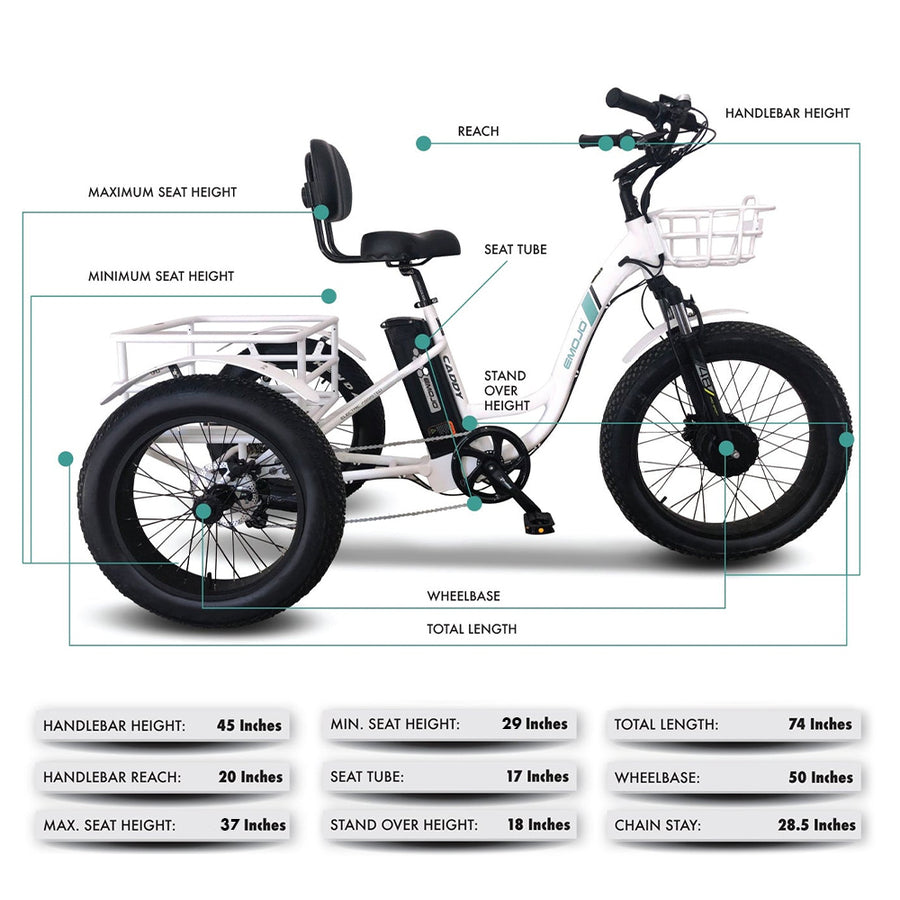 Emojo Caddy PRO, electric trike bike, electric tricycle - Emojo Bike